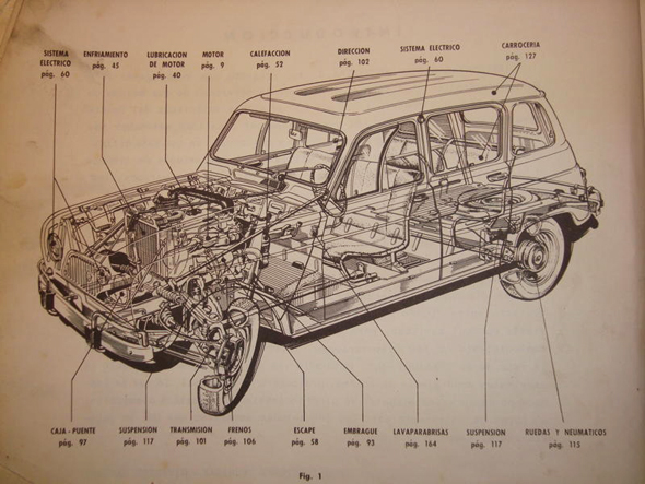procompeticion: RENAULT 4: El AMIGO FIEL CUMPLE 50 AÑOS.