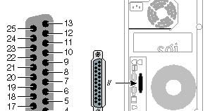 COMPUTER: parallel port