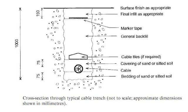 Engineering Photos,Videos and Articels (Engineering Search Engine ...