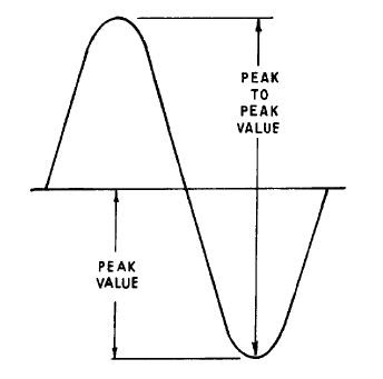 Engineering Photos,Videos and Articels (Engineering Search Engine ...