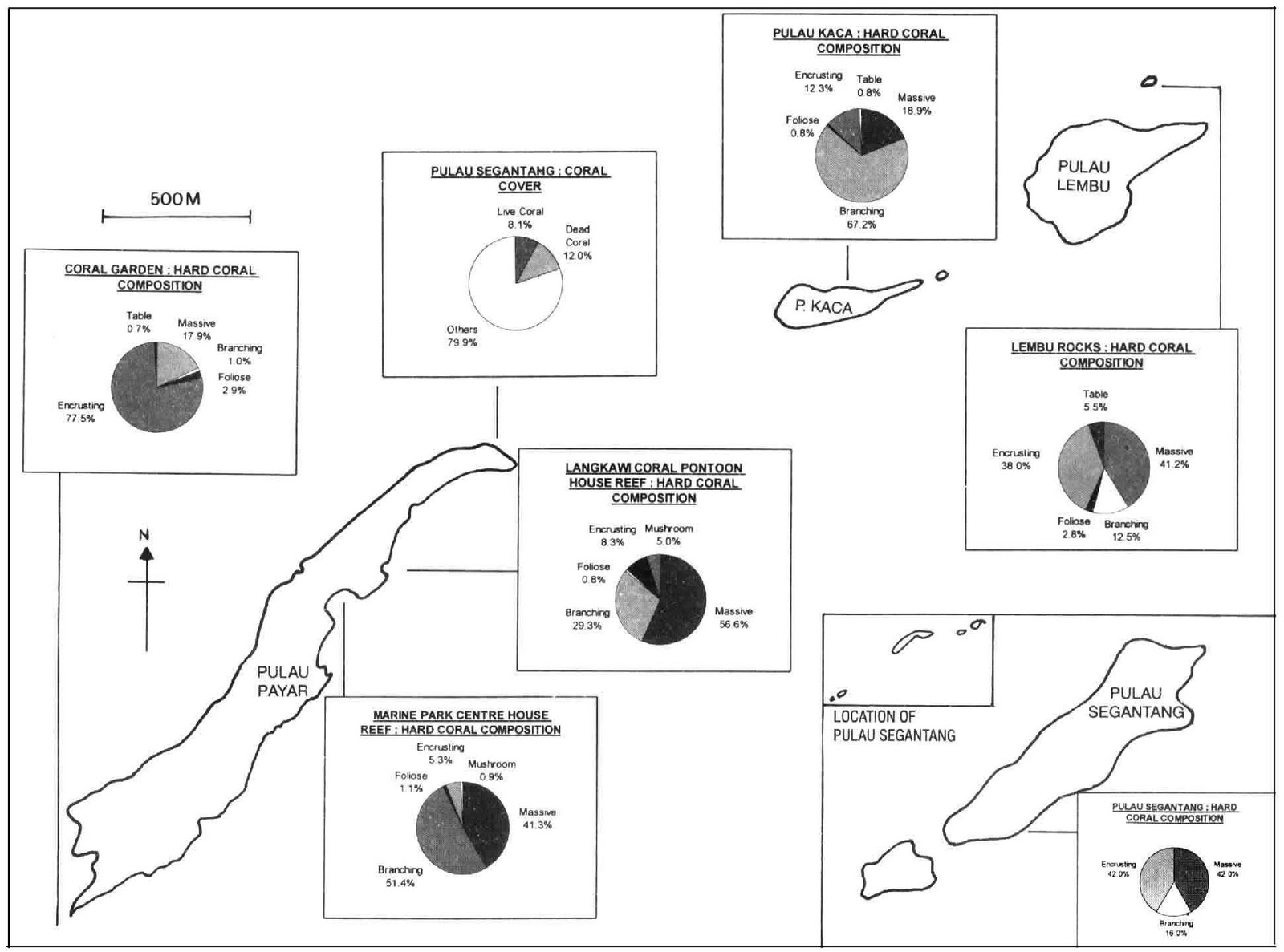 LeisureIncentiveTours: Diving trip To Pulau Payar Marine Park, Malaysia ...