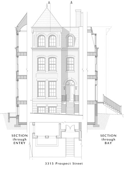 DCmud - The Urban Real Estate Digest of Washington DC: Wormley School ...