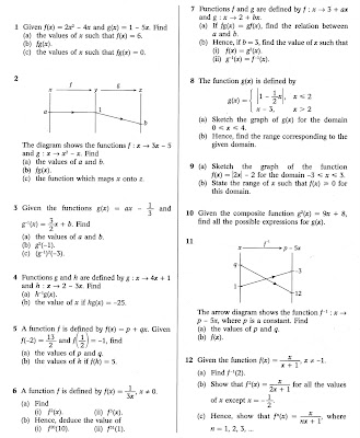 Pusat Tuisyen Bestari Ilmu - SPM: Add Math Chapter 1 Function Revision