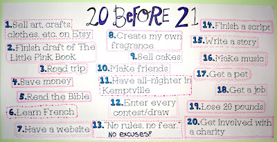 Tish Chambers: 20 Things To Do Before I Turn 21