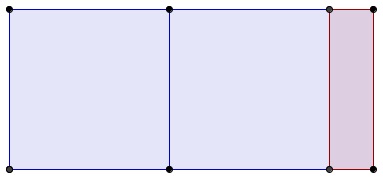 Matemáticas Secundaria: Números Metálicos