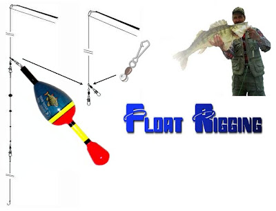 Bentley Fishing USA: Float Fishing Tip – quick rigging method ...