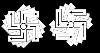 HINDU RITUALS AND ROUTINES...: Swastika