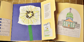 Kansas Day Lapbook for Kids - Kids Activities | Saving Money | Home ...