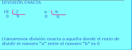 MATEMÁTICAS: DIVISIÓN EXACTA