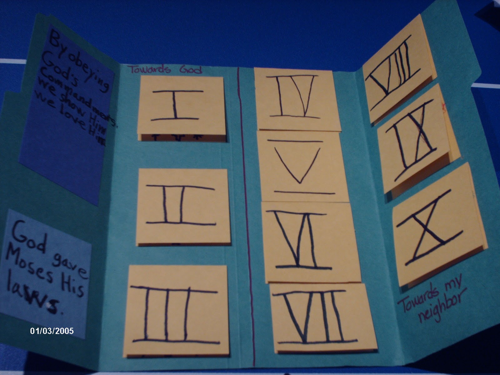 Familia Católica: Lapbook de los 10 Mandamientos