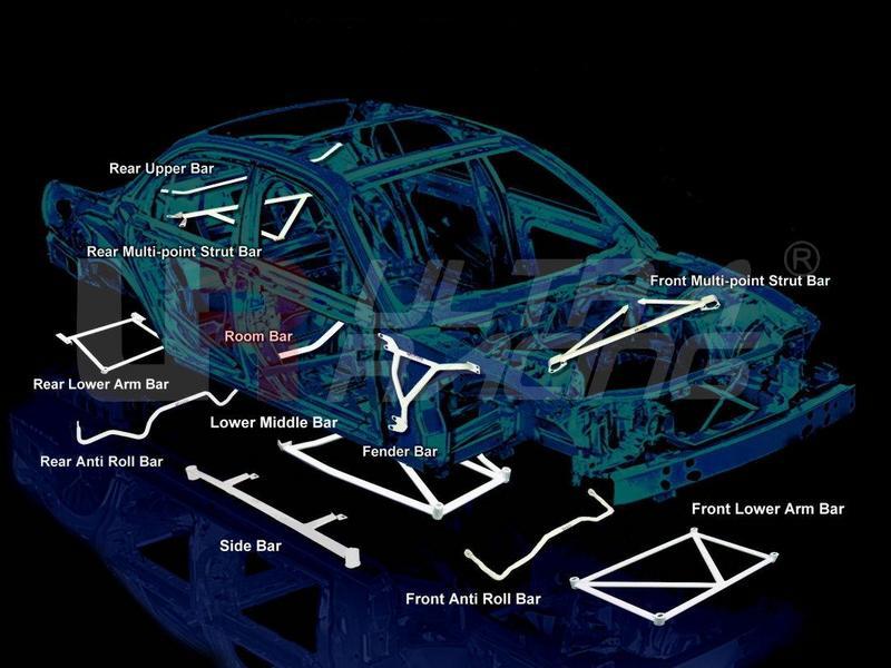 4G13 and 4G15 Modification From Mild to Extreme | ElaKiri