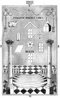 O culto da verdade: Veritas 11- Jachin e Boaz