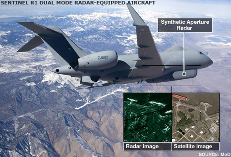 Afghanistan War: Nato To Deploy Radar Planes