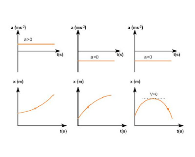 ﾟ fιѕι¢α ﾟ.｡.: MUA
