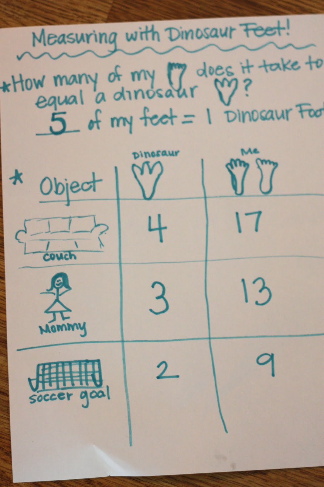 Measuring with Dinosaur Feet - I Can Teach My Child!