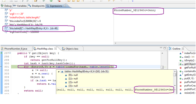 Importance of implementing hashcode() method: Importance of implementing hashcode() method for ...