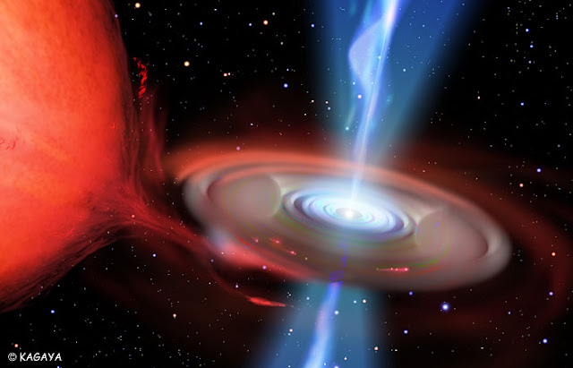 The Event's Horizon: Singularity