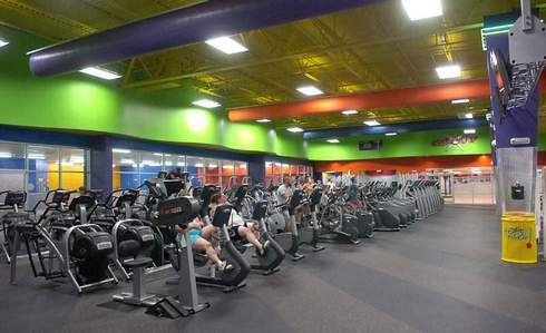 Exciting Workout in Chattanooga Gyms: The Rush Chattanooga Gyms