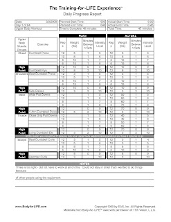 Karen's Body-for-Life Log: Day 1 - The Beginning
