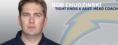 Tin's Fins: Dolphins Interested in Rob Chudzinski for Offensive Coordinator