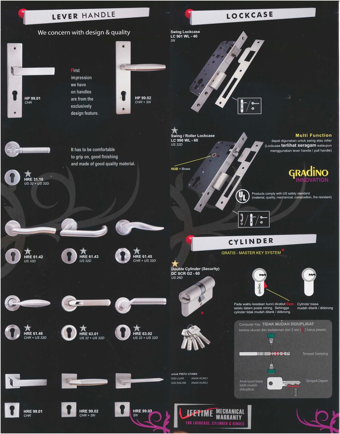 Gradino Prestigious Secured Locks – Building Materials