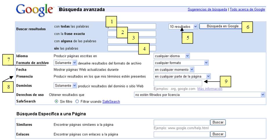motor de busqueda Google: GOOGLE