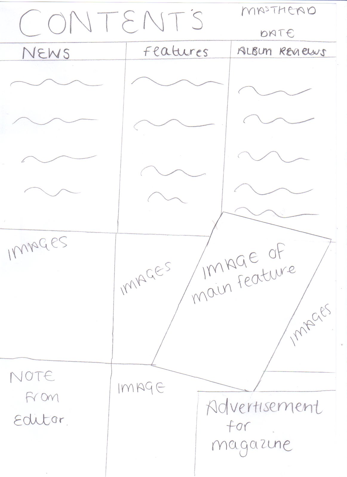 Mia's AS Media Coursework: Contents Page Design Idea 3