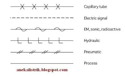 Aneka Teknik Listrik - Electrical, by ATC Automation: Electrical Relay ...