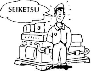 Ingeniería Industrial: DESCRIPCION DE CADA UNA DE LAS 5 S