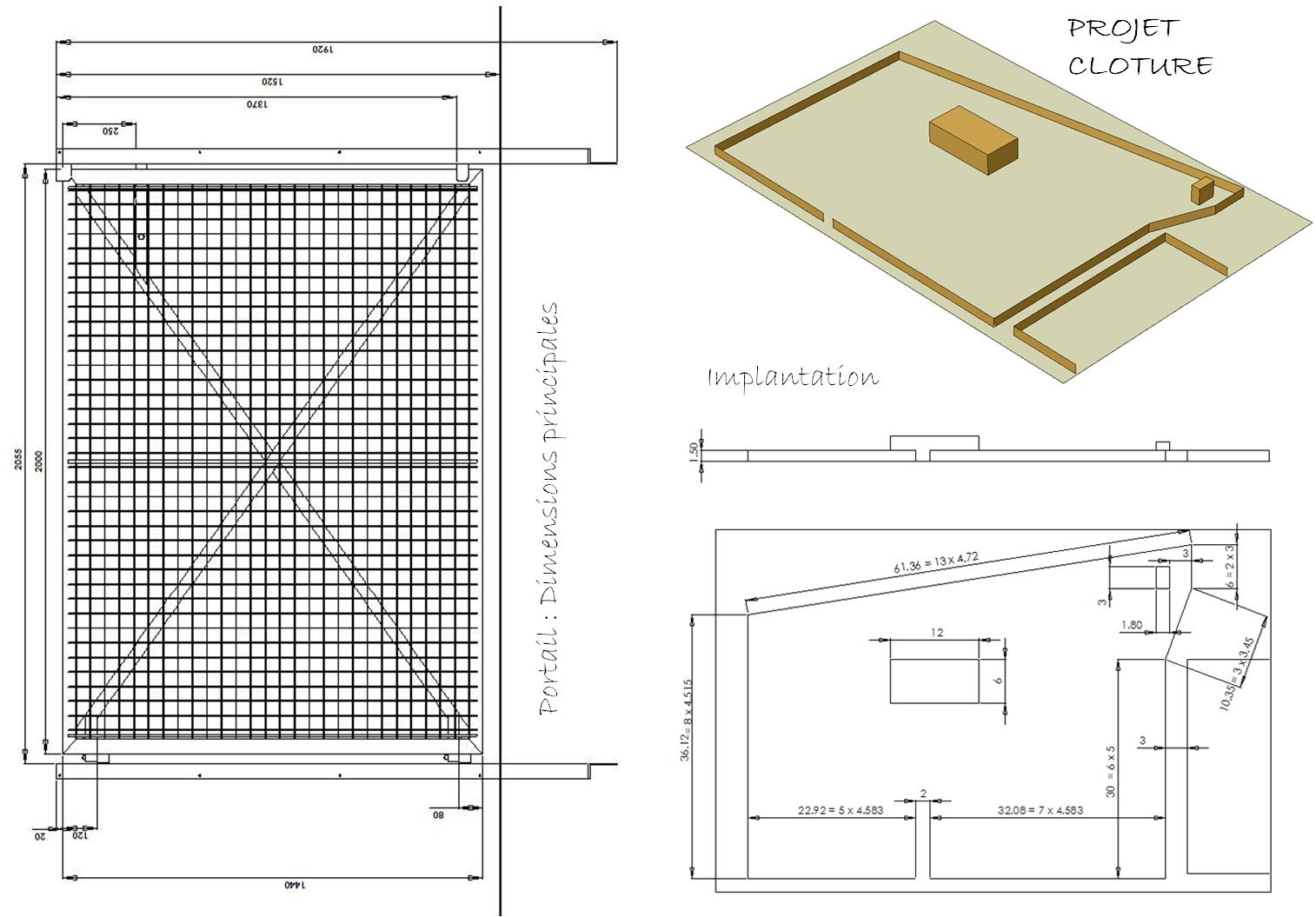 WandSay: Le projet technique: une cloture et un portail pour apprendre ...
