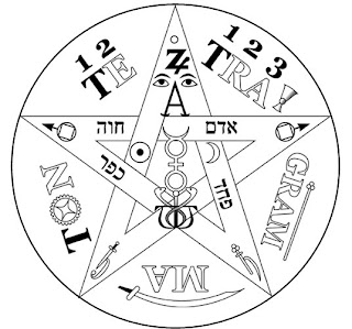 TETRAGRAMMATON - TEMPLO MAÇÔNICO