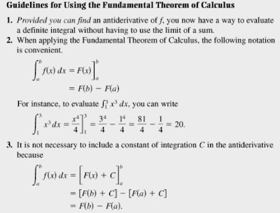 Randolph H.S. AP Calculus AB '09: Definite Integrals