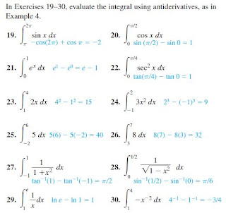 Randolph H.S. AP Calculus AB '09: Definite Integrals