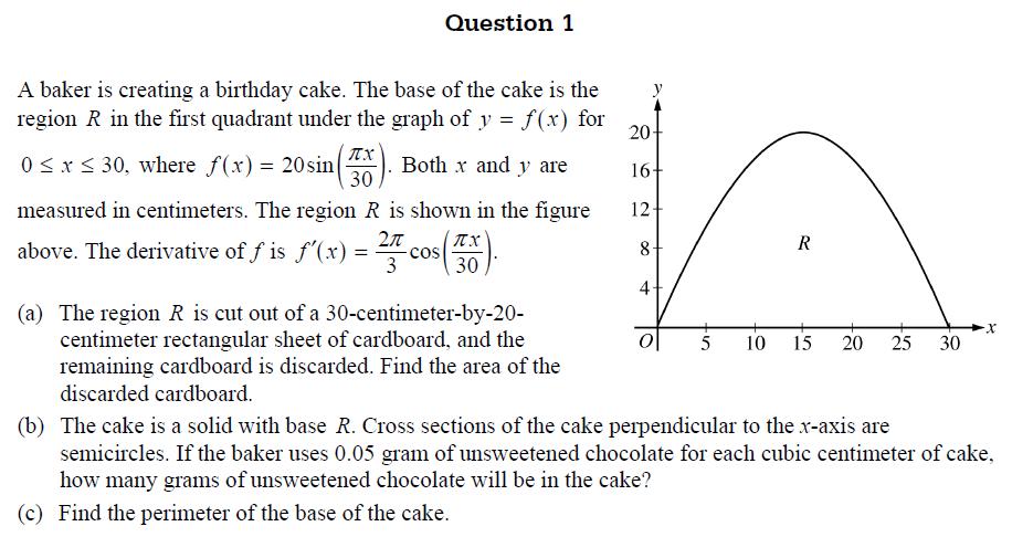 Randolph H.S. AP Calculus BC 09