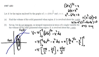 Randolph H.S. AP Calculus BC 09: Solutions for Area and Volume Problem Sets