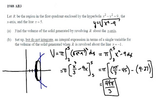 Randolph H.S. AP Calculus BC 09: Solutions for Area and Volume Problem Sets