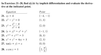 RHS AP Calc BC 2010-11: Implicit Differentiation