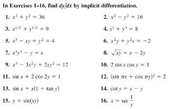 RHS AP Calc BC 2010-11: Implicit Differentiation