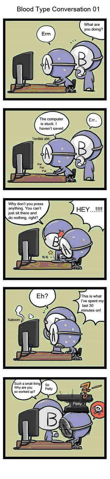 byNJ: Blood-type Based Personalities..I'm Type B!