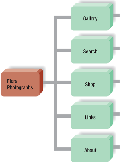 .:BEYOND:.: Chapter 4: Specialized Application Software