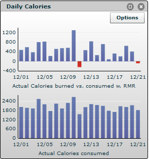 Metabolic Efficiency Study - The Results! - NEO Endurance Sports & Fitness
