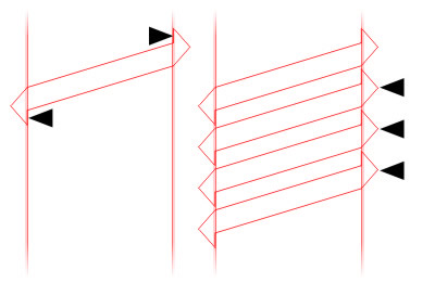 How to draw mechanical threads