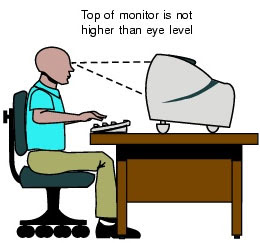 Computer Eye Strain Stops Users In Tracks ~ Eye Care and Eye Wear in ...