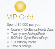 A Savvy Life: Kmart Shop Your Way Rewards