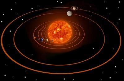 IL·LUSIONS: TEORIES SOBRE L'UNIVERS: GEOCENTRISME - HELIOCENTRISME