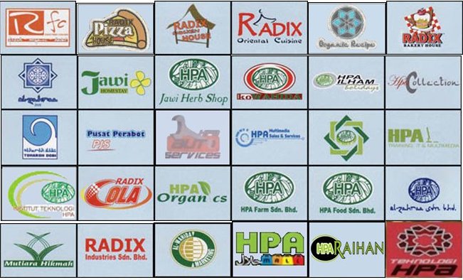 PRODUK HALAL TANGGUNGJAWAB BERSAMA: penyakit dan sinergi produk