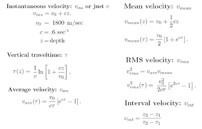 Ensiklopedi Seismik Online: Kecepatan