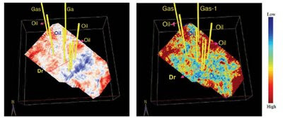 Ensiklopedi Seismik Online: Atribut Tekstur (Texture Attribute)