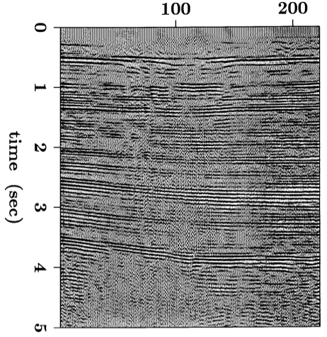 Ensiklopedi Seismik Online: Static Correction
