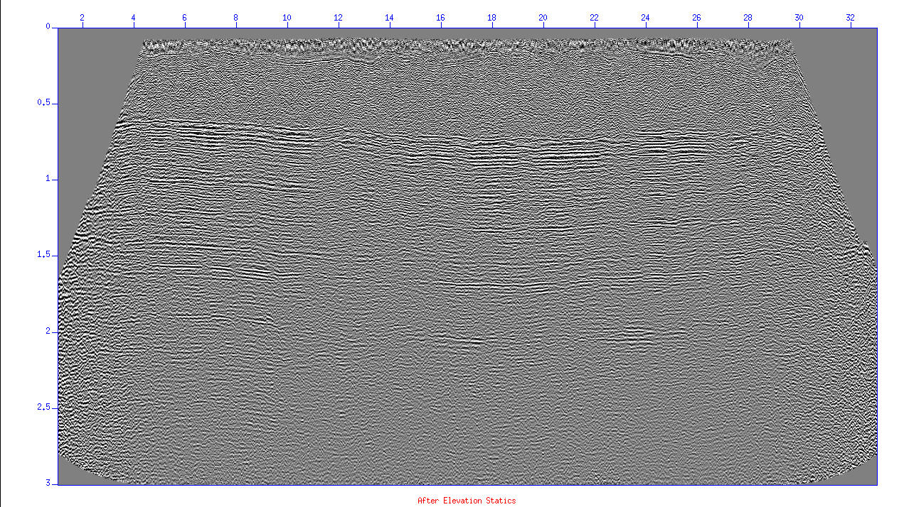 Ensiklopedi Seismik Online: Seismic Processing with Seismic Unix - Part8